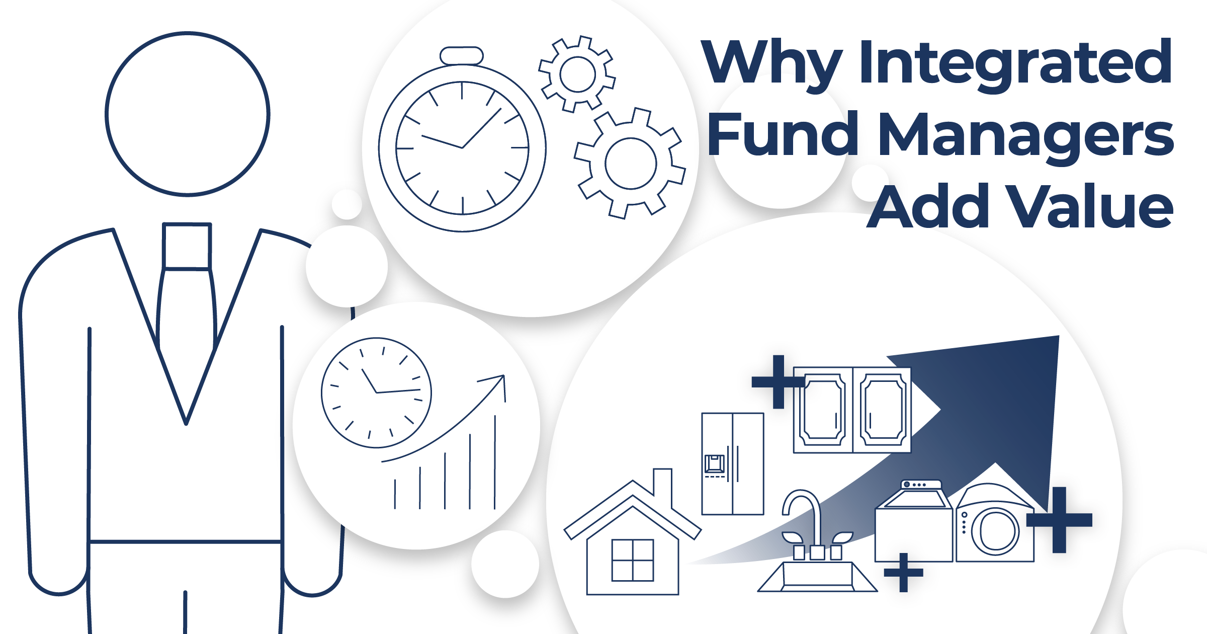 The Value Of Vertical Integration In Multifamily Real Estate Investing
